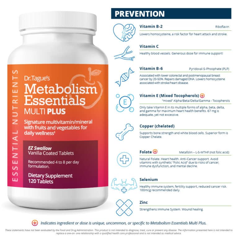 Metabolism Essentials Multi Plus-Vitamin (120 Tablets)