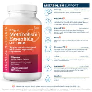 Metabolism Essentials Multi Plus-Vitamin (120 Tablets)